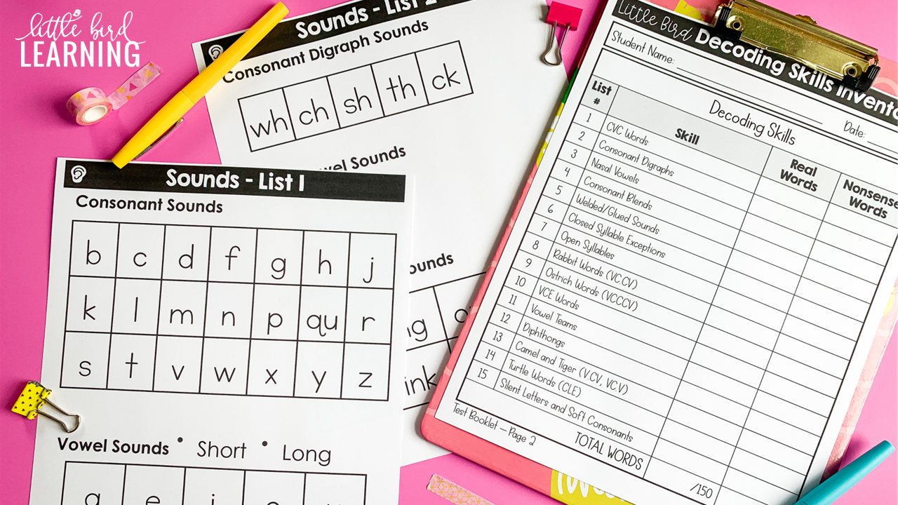 How to Assess Students' Prior Knowledge in 4 Easy Steps | Little Bird ...