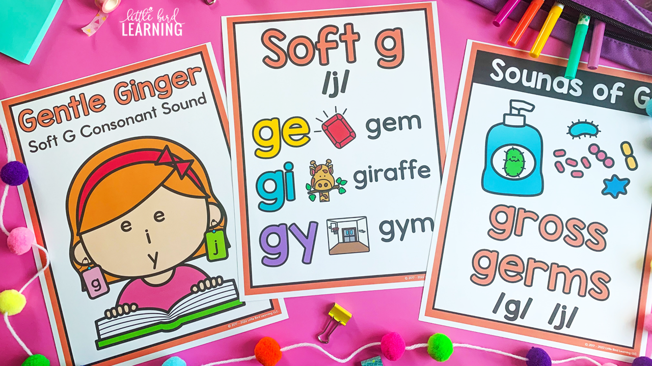 3 Mistakes Teachers Make with Letter Sound Posters | Little Bird Learning